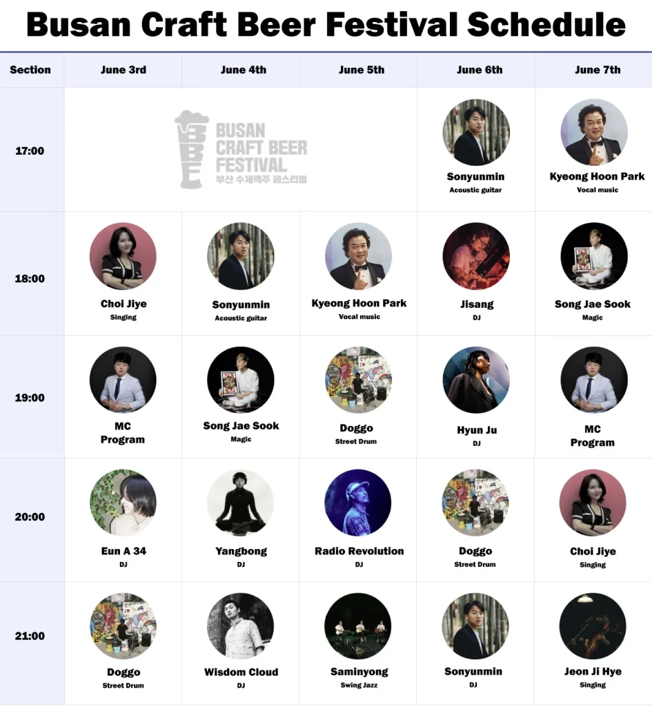 Best Craft Beers at the 2024 Busan Craft Beer Festival › Lovin Korea